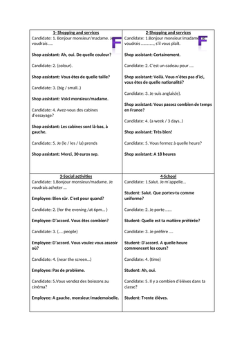 French GCSE Role play practice - foundation and higher - with answers ...