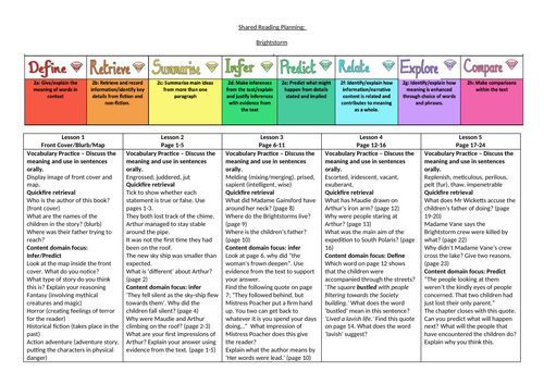 Brightstorm Whole Class Guided Reading Unit Of Work For Year 5/6 ...