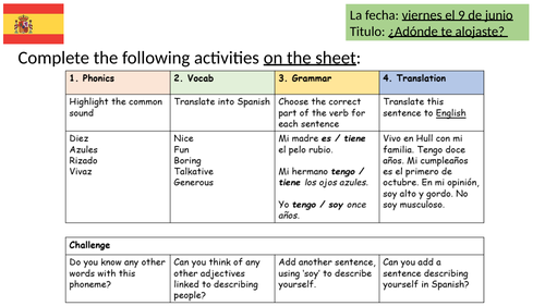 GCSE Spanish Module 1 - Where you stayed (Donde te alojaste) | Teaching ...