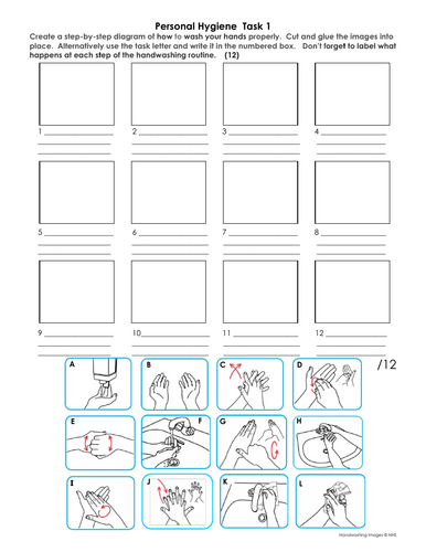 Personal Hygiene in the Kitchen - KS&H1 | Teaching Resources