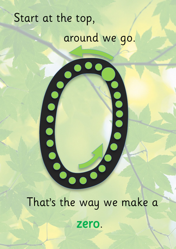 Number Formation Rhymes Poster with Leaf Background | Teaching Resources