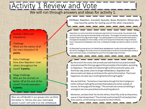 Animal Farm Traitors | Teaching Resources