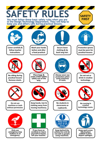 Safety Rules - Visual Poster for Design & Technology rooms | Teaching ...