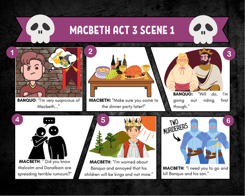 Macbeth Act 3 Storyboard | Teaching Resources