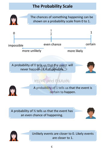 Probability Workbook - Level 1 Functional Skills Maths | Teaching Resources