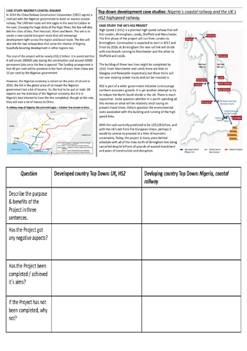 IGCSE Geography DEVELOPMENT SoW Edexcel / Edexcel International ...