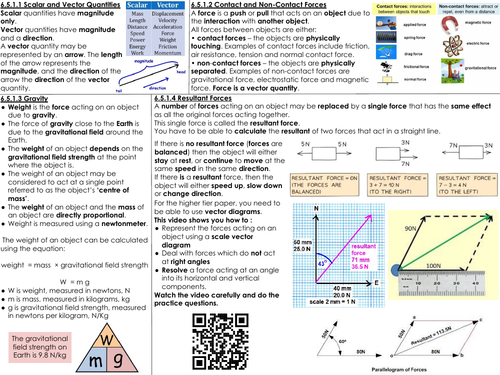 Combined Science - Final Revision Sheet - Physics Paper 2 | Teaching Resources