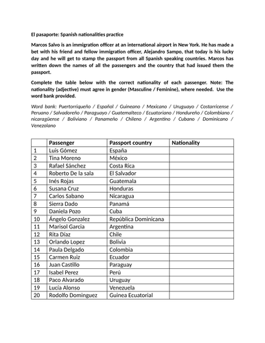 El pasaporte: Spanish nationalities practice (Las nacionaliadades ...