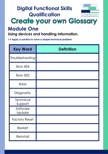 Digital Functional Skills - Mod 1 - Using Devices & Handling Information - 1.9 - Troubleshooting ...