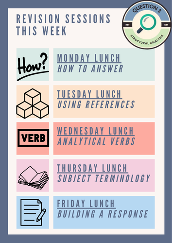 AQA English Exam Revision Posters | Teaching Resources