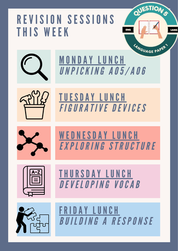 AQA English Exam Revision Posters | Teaching Resources