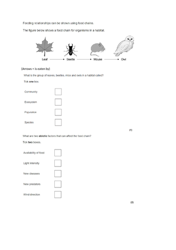 Biotic, abiotic factors and competition | Teaching Resources