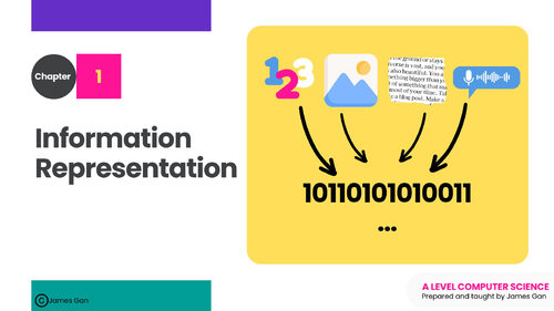 AS & A Level Computer Science 9618 (2024-2026) - C1: Understanding Data Representation ...