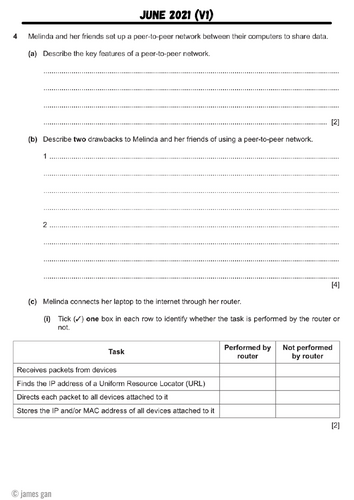 AS & A Level Computer Science 9618 (2024-2026) - C2: Networking and ...