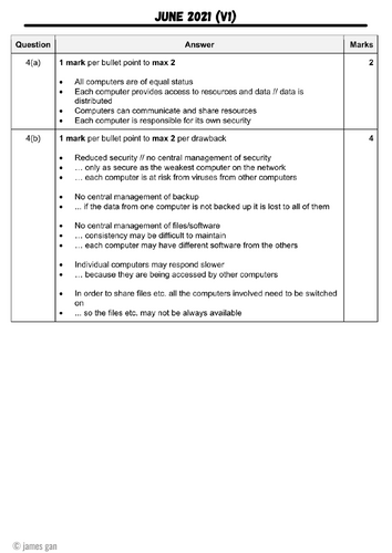 AS & A Level Computer Science 9618 (2024-2026) - C2: Networking and ...