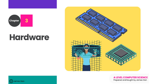 AS & A Level Computer Science 9618 (2024-2026) - C3: Hardware ...