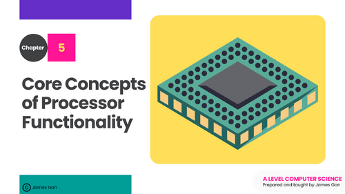 AS & A Level Computer Science 9618 (2024-2026) - C5: Core Concepts of Processor Functionality ...