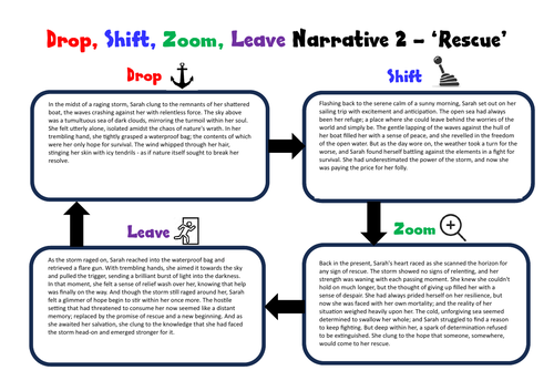 Drop, Shift, Zoom, Leave Examples for Paper 1 Question 5 | Teaching ...