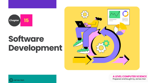 As And A Level Computer Science 9618 2024 2026 C15 Software Development Teaching Resources 