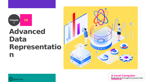 AS & A Level Computer Science 9618 (2024-2026) - C16: Advanced Data Representation | Teaching ...
