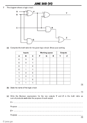 AS & A Level Computer Science 9618 (2024-2026) - C19: Digital Logic and Boolean Algebra ...