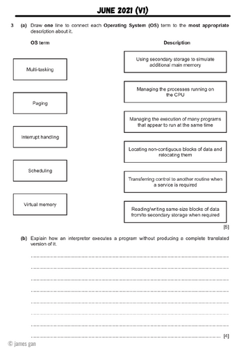 AS & A Level Computer Science 9618 (2024-2026) - C20: System Software ...