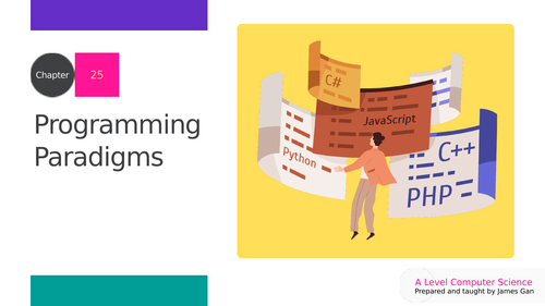 AS & A Level Computer Science 9618 (2024-2026) - C25: Programming ...