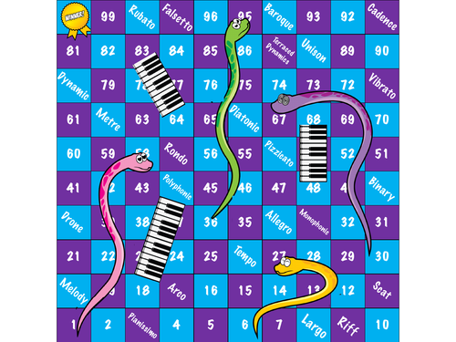 Elements of Music Snakes & Ladders | Teaching Resources