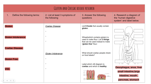 Gluten and Coeliac Disease Research Lesson/ Cover | Teaching Resources