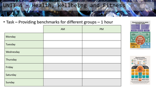 Level 3 BTEC Esports - Student workbooks | Teaching Resources