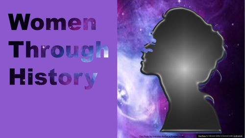 International Women's Day Lesson - Women Through History | Teaching ...