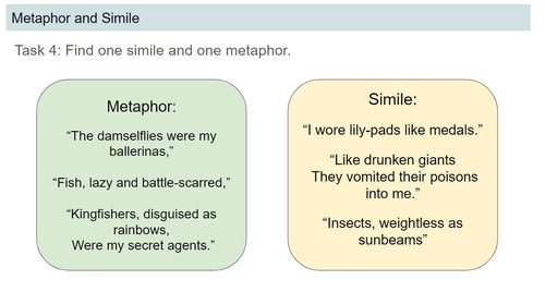 Poetry: The River's Story by Brian Patten | Teaching Resources