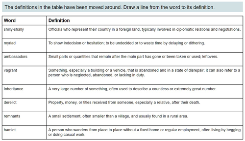 Poetry: The River's Story by Brian Patten | Teaching Resources