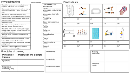 Edexcel GCSE PE Paper 1- Training methods revision mind map | Teaching ...