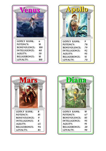 Roman Gods - Top Trumps | Teaching Resources