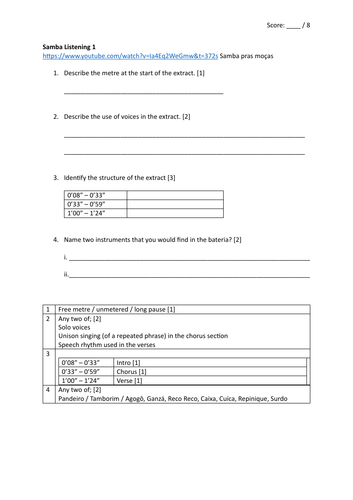 SAMBA Information and Listening Exercises | Teaching Resources
