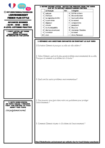 ENVIRONMENT - FRENCH LISTENING PRACTICE | Teaching Resources