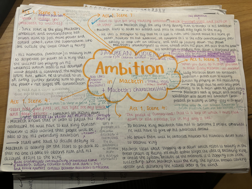 Macbeth English Literature GCSE notes | Teaching Resources