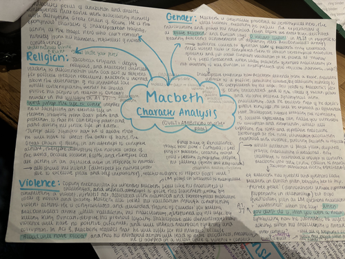 Macbeth English Literature GCSE notes | Teaching Resources