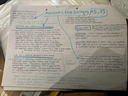 Macbeth English Literature GCSE notes | Teaching Resources