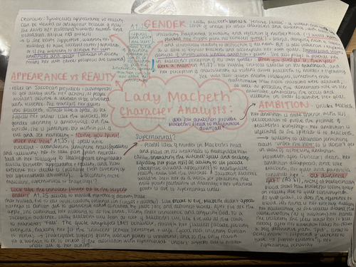Macbeth English Literature GCSE notes | Teaching Resources