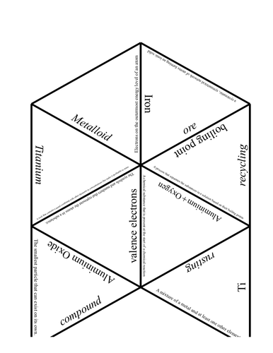 KS3 Metals puzzle | Teaching Resources