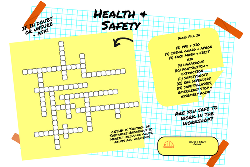 D&T Activities - Health & Safety | Teaching Resources