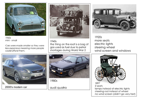 History of cars transport KS1 Yr2 PPT | Teaching Resources