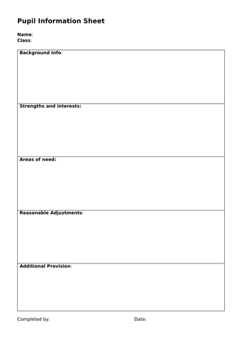 SENCo Basics Bundle | Teaching Resources