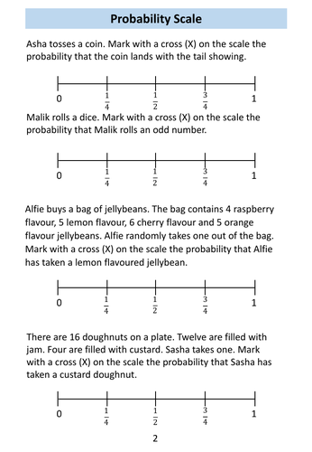 Probability | Teaching Resources