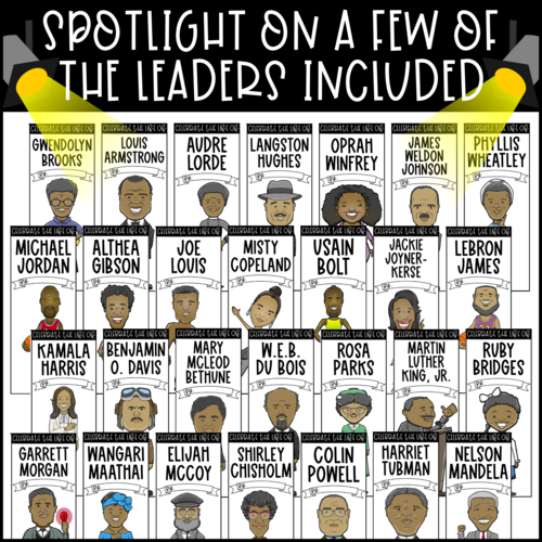 Black History Biography Brochure Research Project | Teaching Resources