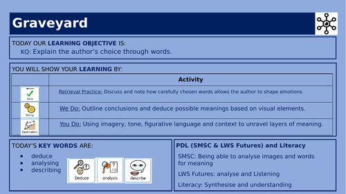 The Graveyard Book | Teaching Resources