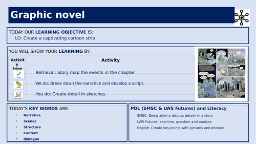 The Graveyard Book | Teaching Resources