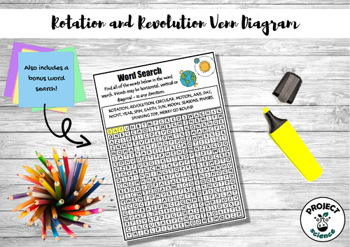 Rotation and Revolution Venn Diagram | Teaching Resources